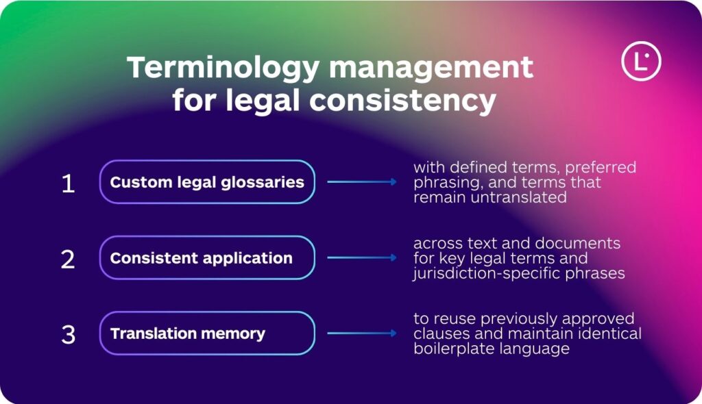 AI Legal Translation Tools for Law Firms 2026 - Lara